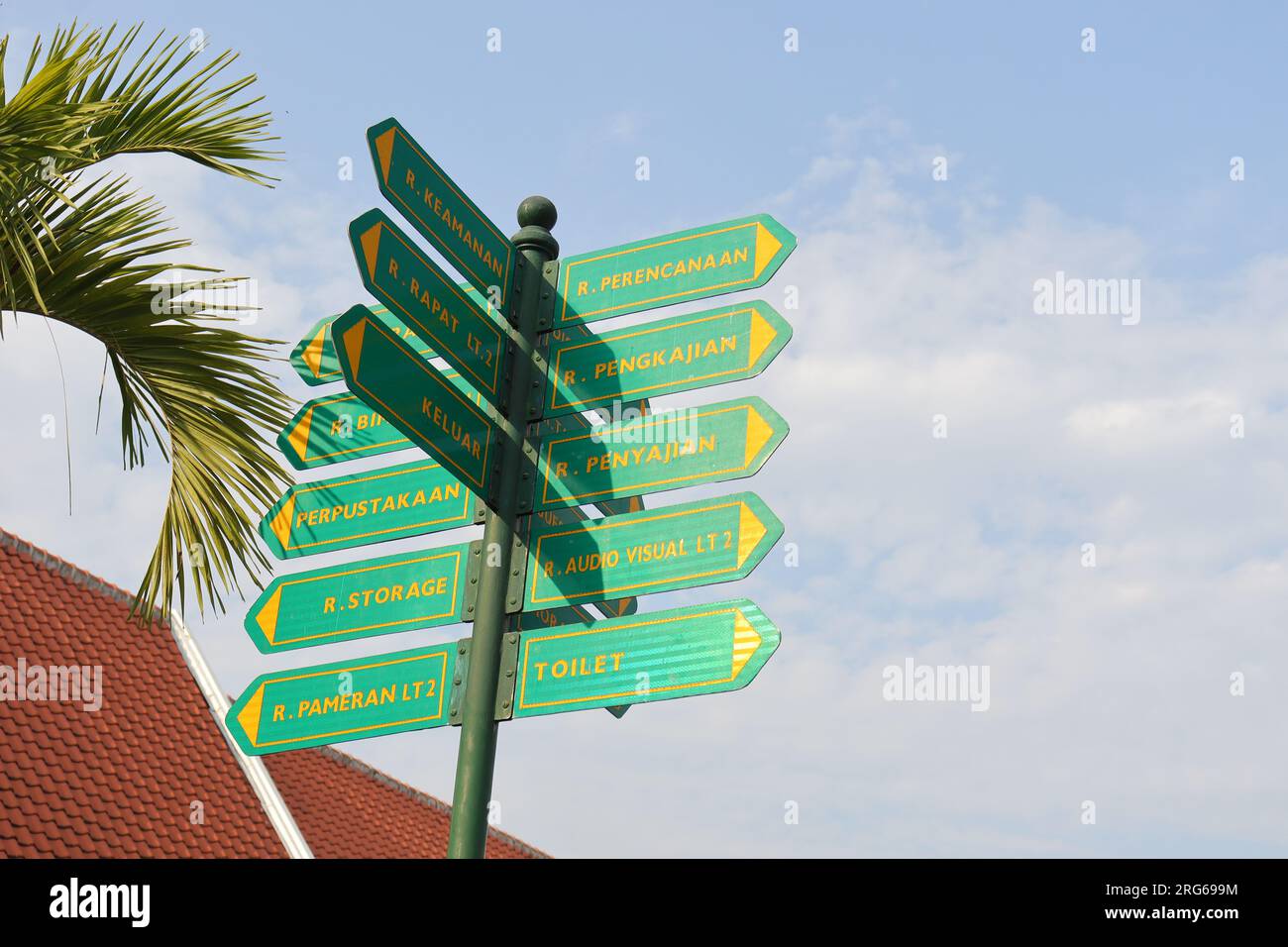 Directional signs that provide information on buildings in the museum ...