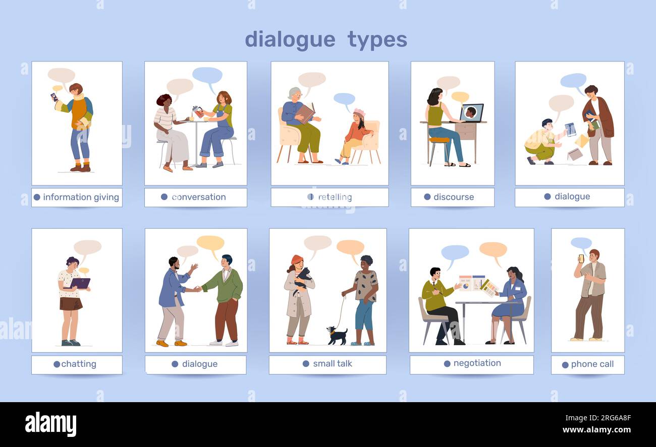 Dialogue people flat infographic composition with set of frames with ...