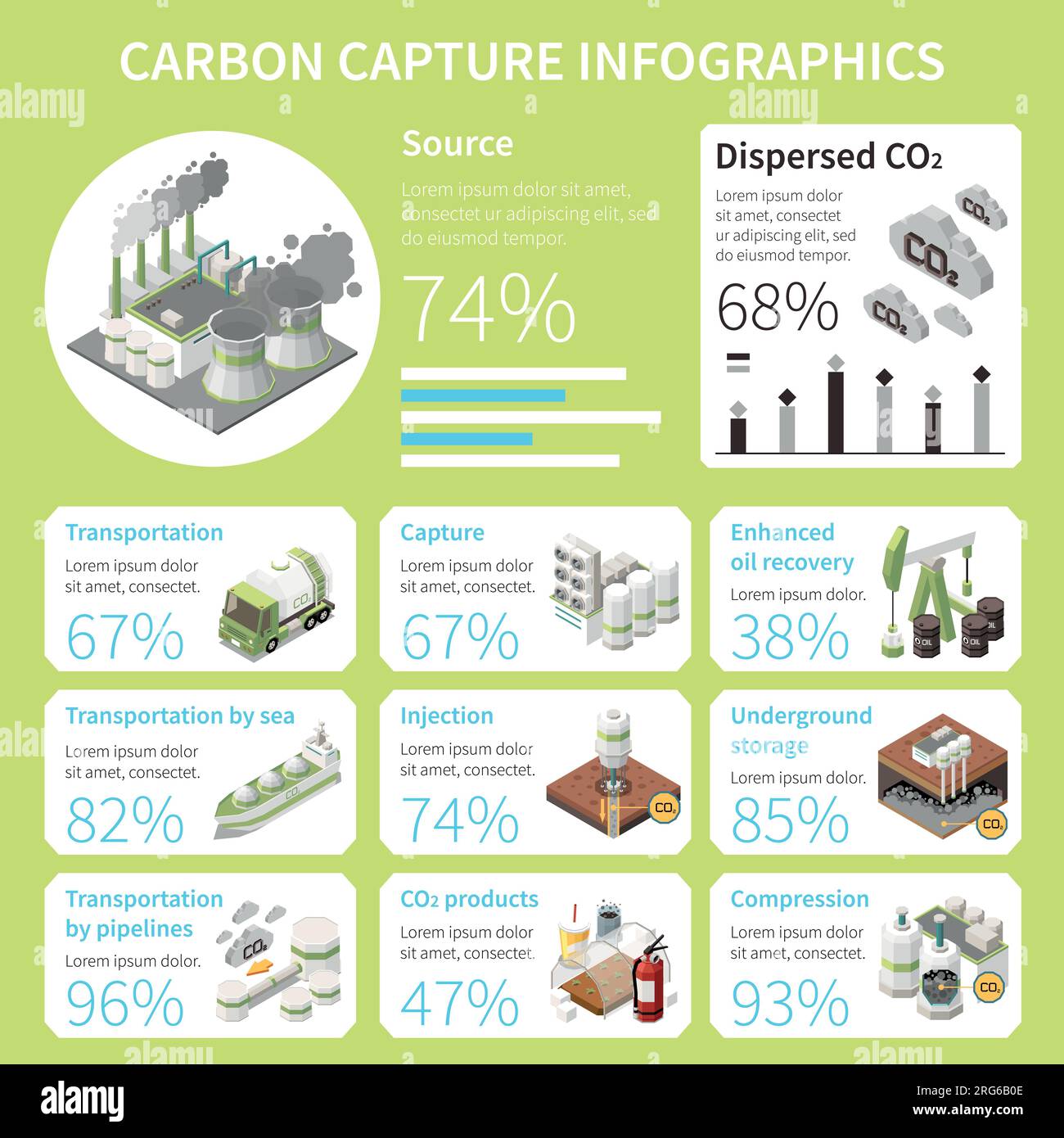 Carbon Capture Storage Sequestration Technology Infographics With Isolated Factory Icons