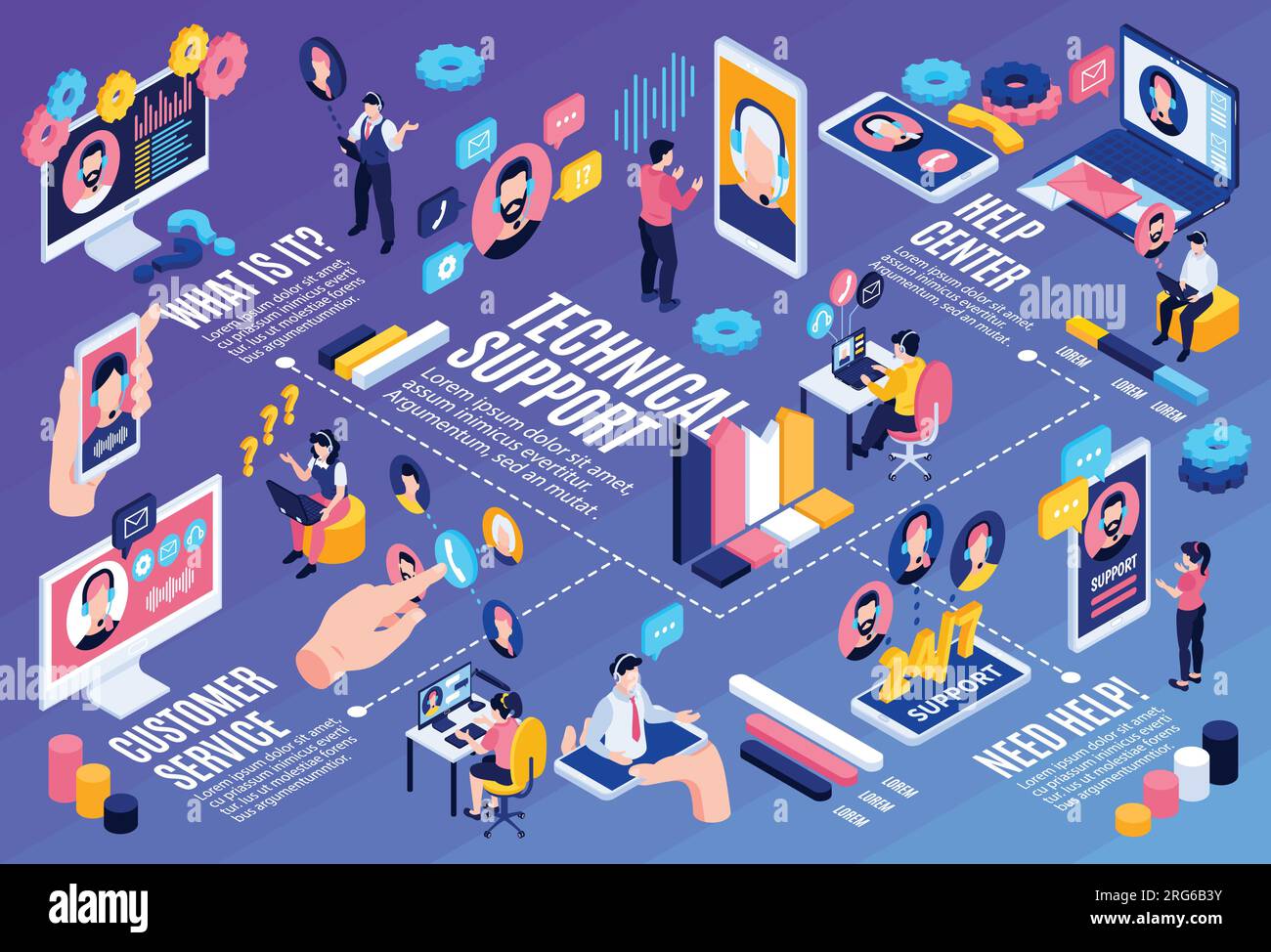 Isometric technical support horizontal composition with isolated human ...