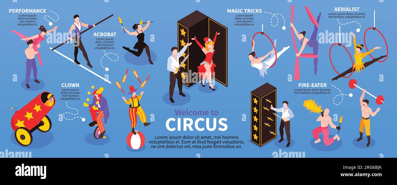 Isometric circus infographics with editable text captions and isolated ...