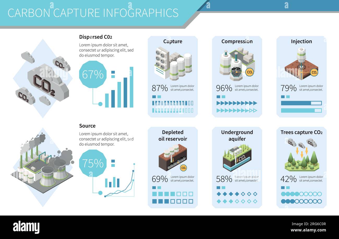 Carbon capture storage sequestration technology infographics with co2 ...