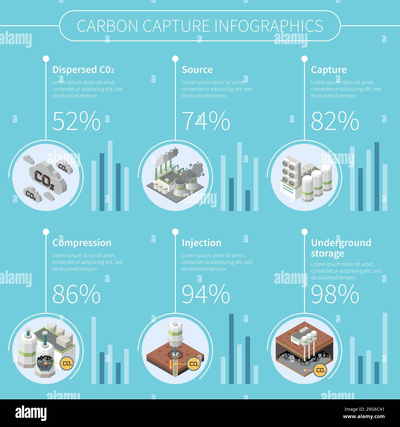 Carbon Capture Storage Sequestration Technology Infographics With Editable Text Round Icons Of