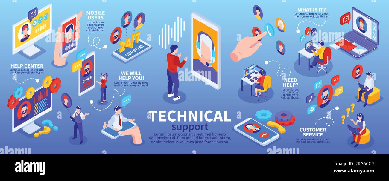Isometric technical support infographics with editable text and ...