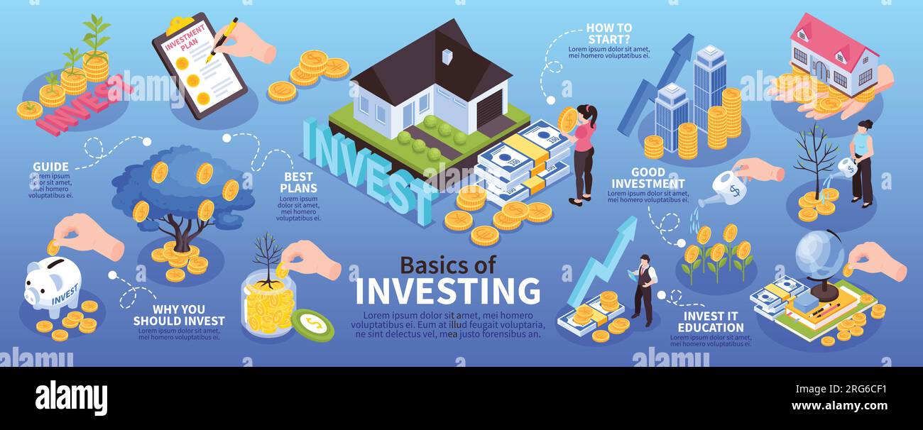 Isometric investment infographics with isolated conceptual icons of ...