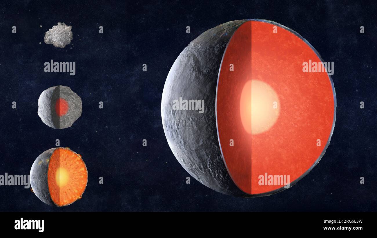 A Solid Planet Is Mars