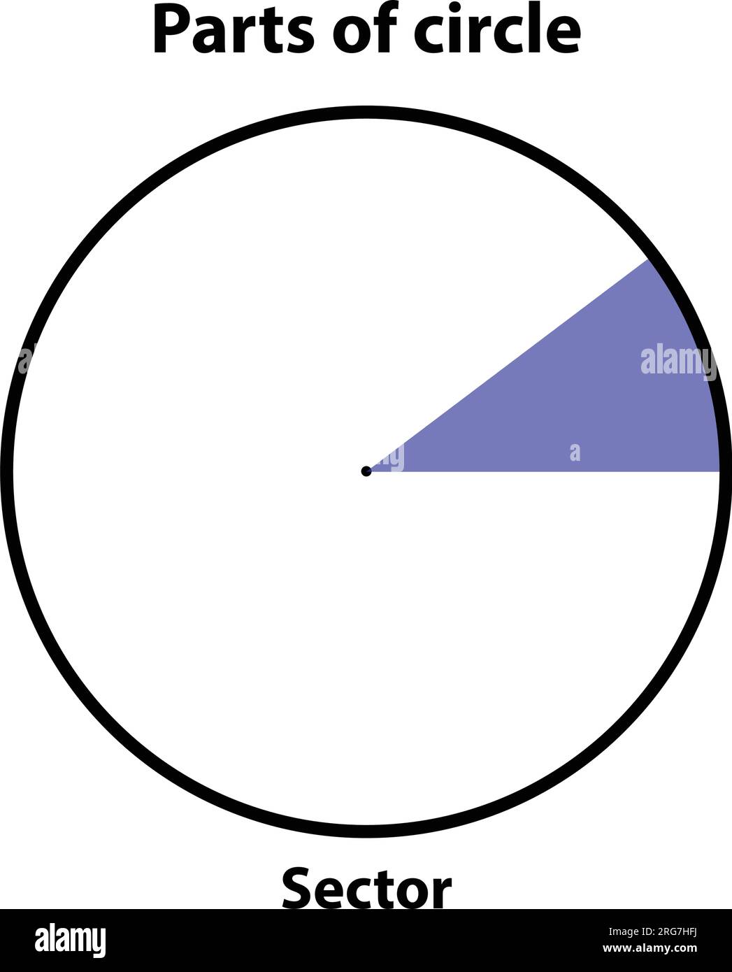 Parts of circle Sector. highlight in blue color. vector illustration on white background Stock ...