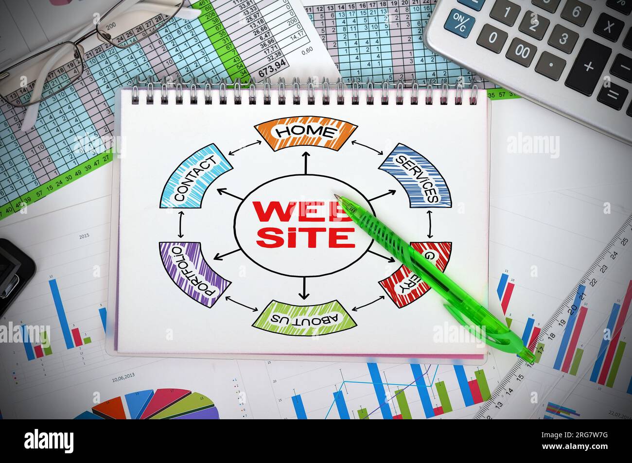 Website chart hi-res stock photography and images - Alamy