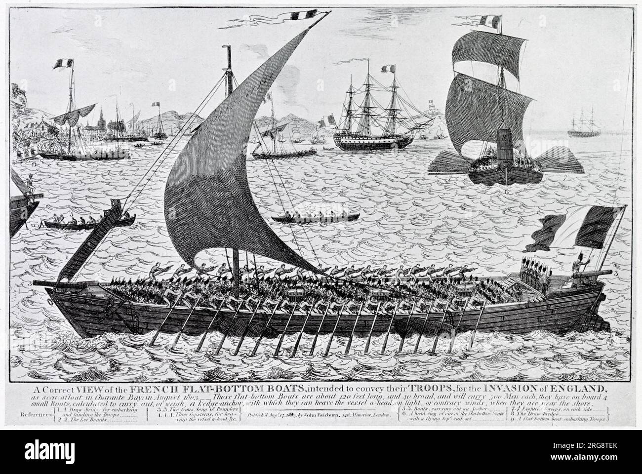 INVASION OF BRITAIN The English expected that Napoleon's army would ...