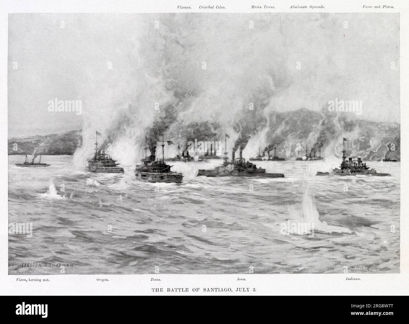 Spanish American War Naval Battles
