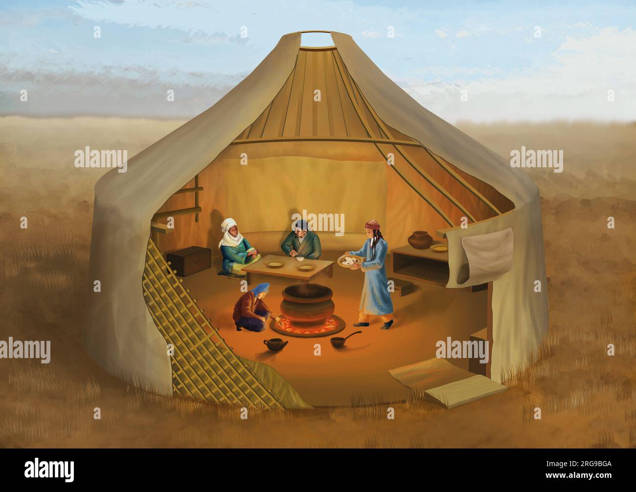 Yurt in cross section, showing interior, Kazakhstan. A cauldron for ...