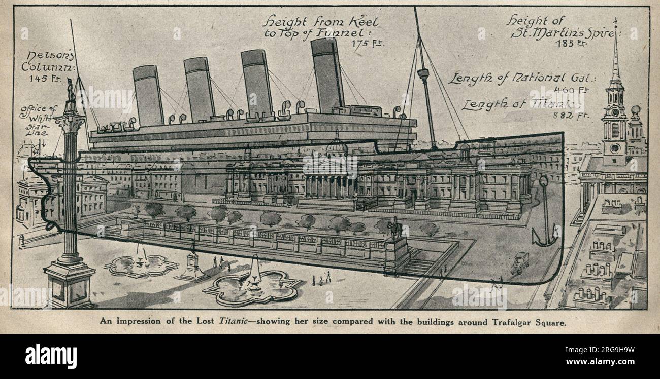 An impression of RMS Titanic, showing her size compared with buildings ...