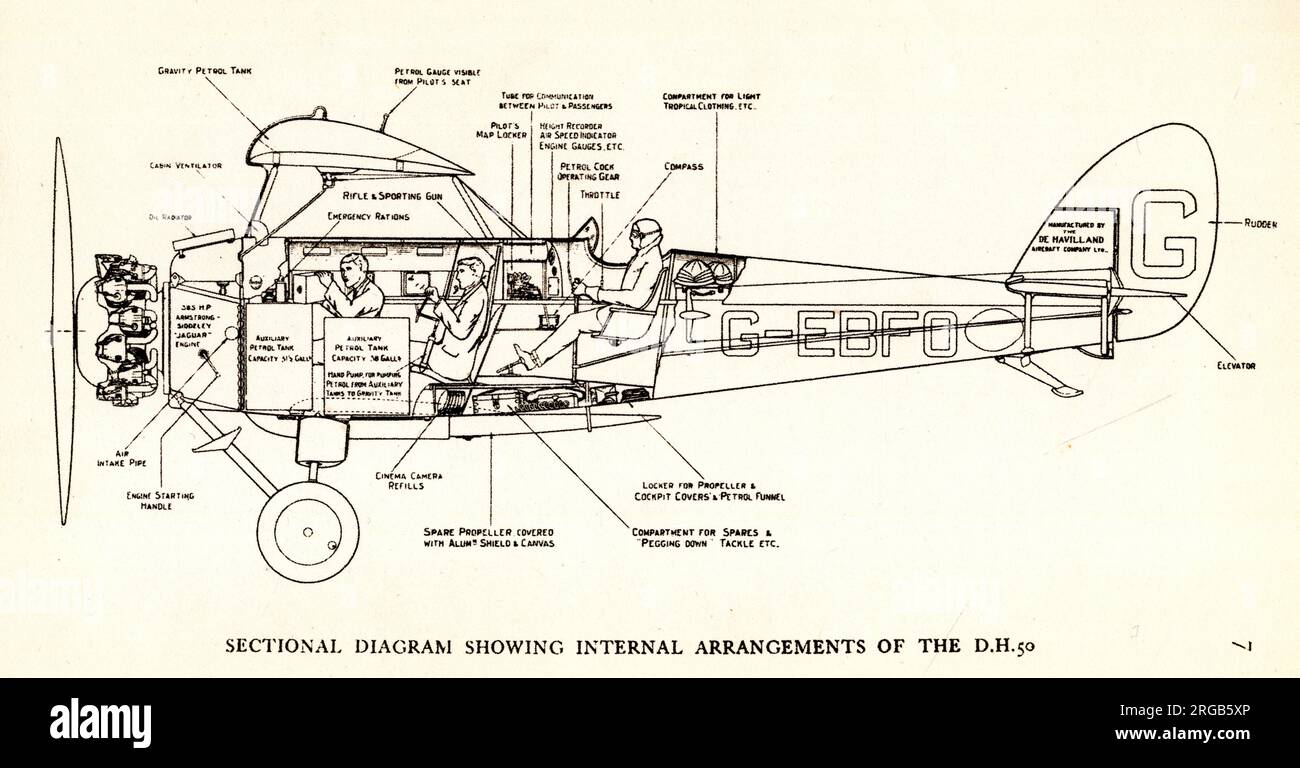 Internal Sectional Diagram of Alan Cobham's Imperial Airways De ...