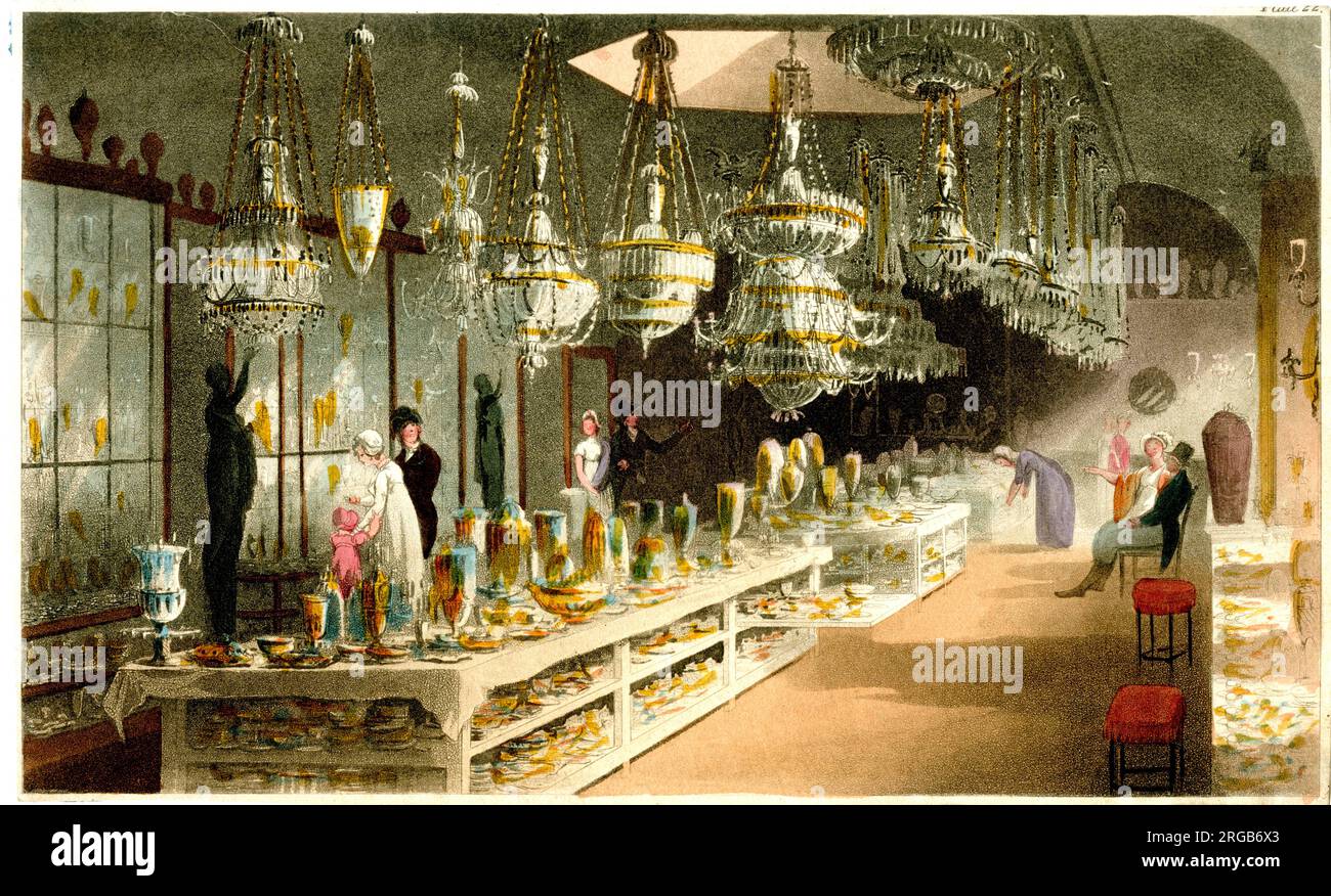 Consumer Revolution 18th Century
