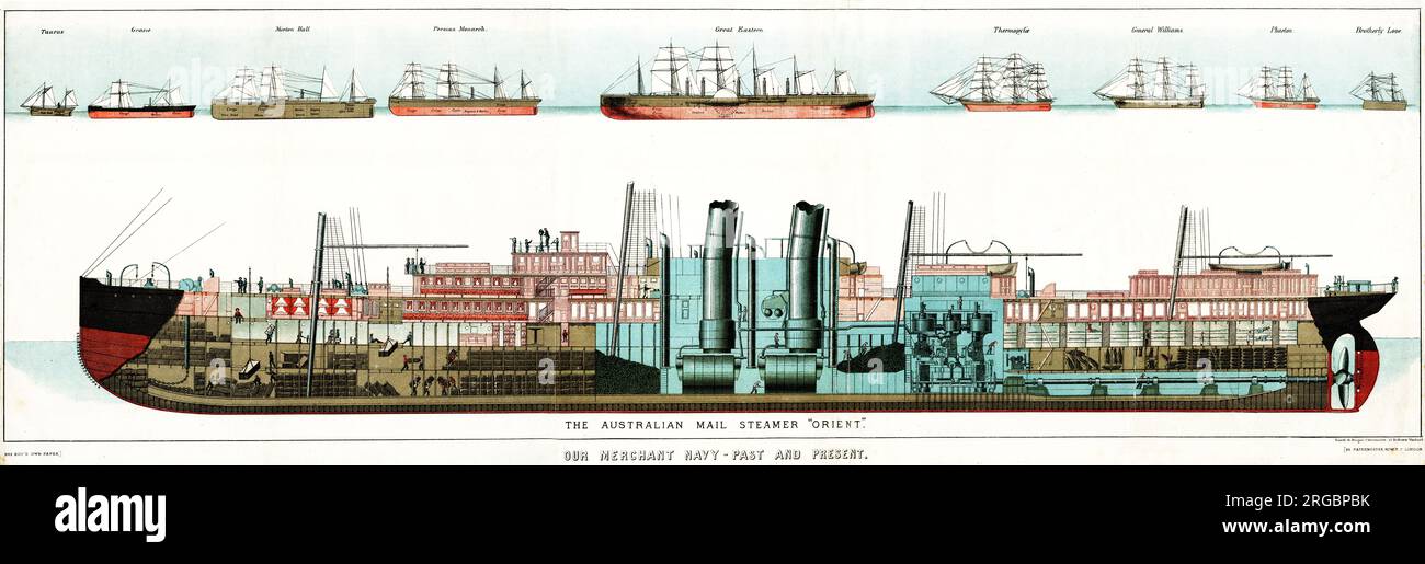 Orient, Australian Mail Steamer, cross-section Stock Photo - Alamy