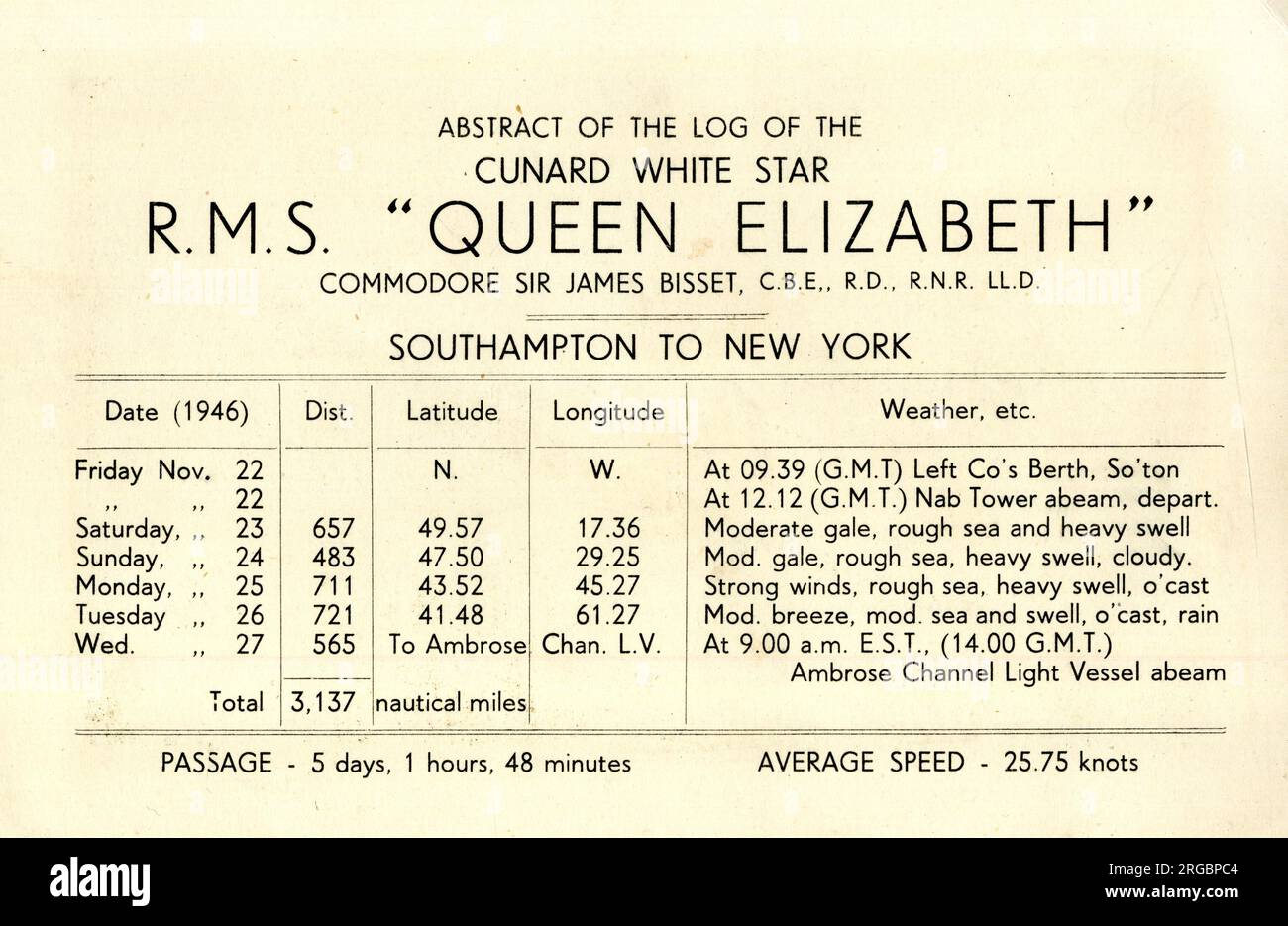 Abstract of the Log of Cunard White Star RMS Queen Elizabeth, November ...