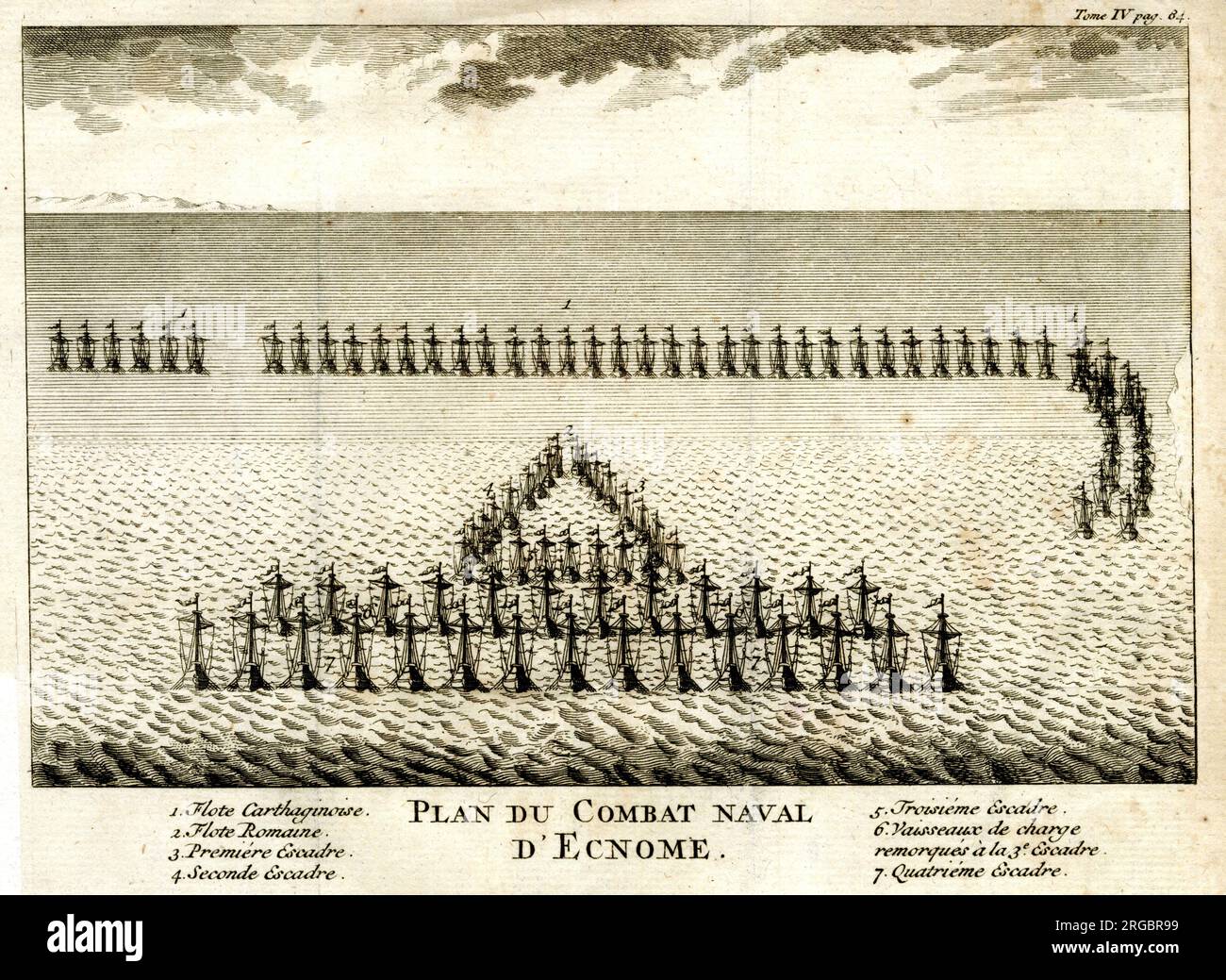 Battle of Cape Ecnomus (Eknomos), a naval battle fought off southern ...