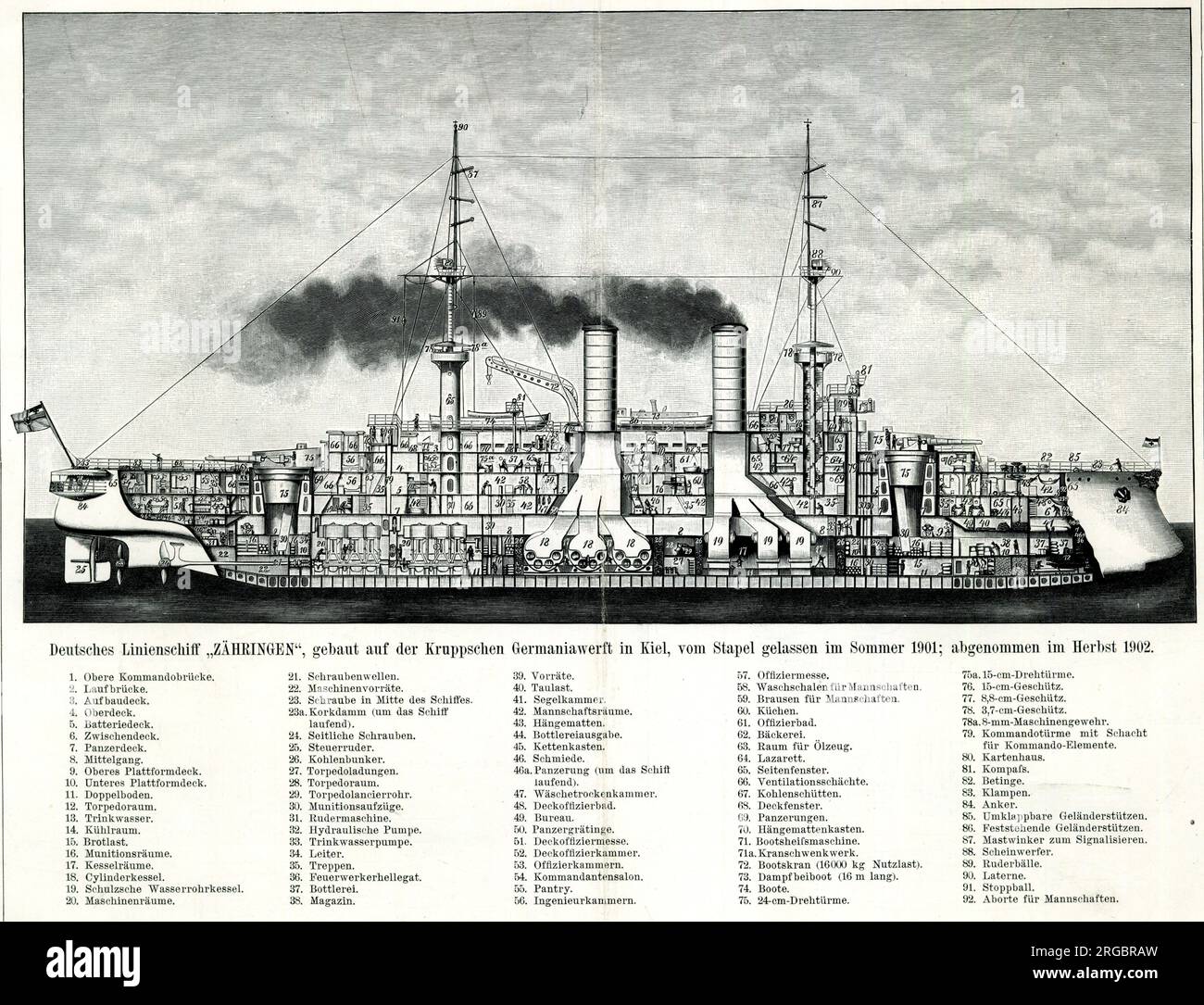 Cross-section of German pre-dreadnought battleship, SMS Zahringen ...