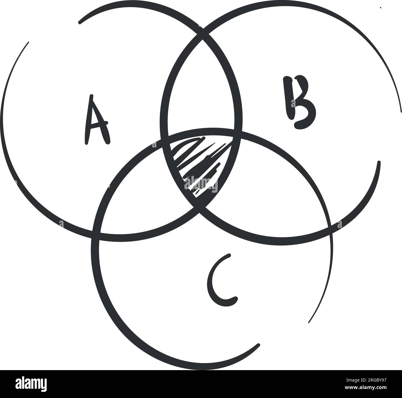 Isolated venn diagram math symbol Vector Stock Vector Image & Art - Alamy