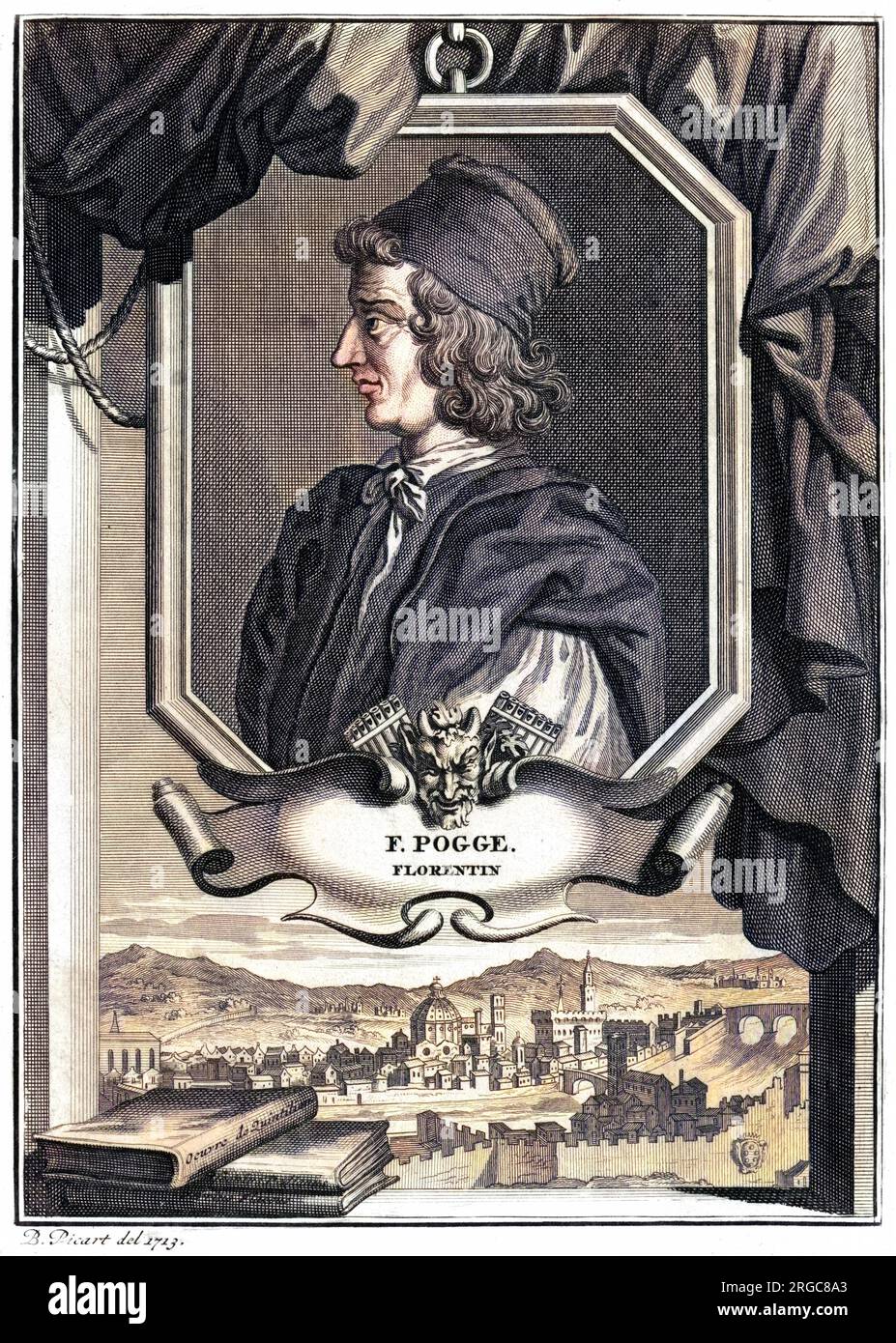 GIOVANNI FRANCESCO POGGIO BRACCIOLINI Italian humanist from Florence ...