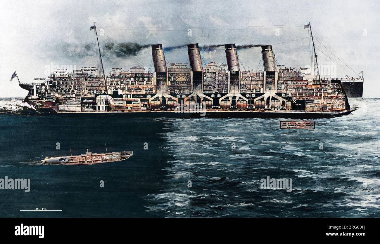 Sectional Drawing Of The Lusitania Showing The German U boat