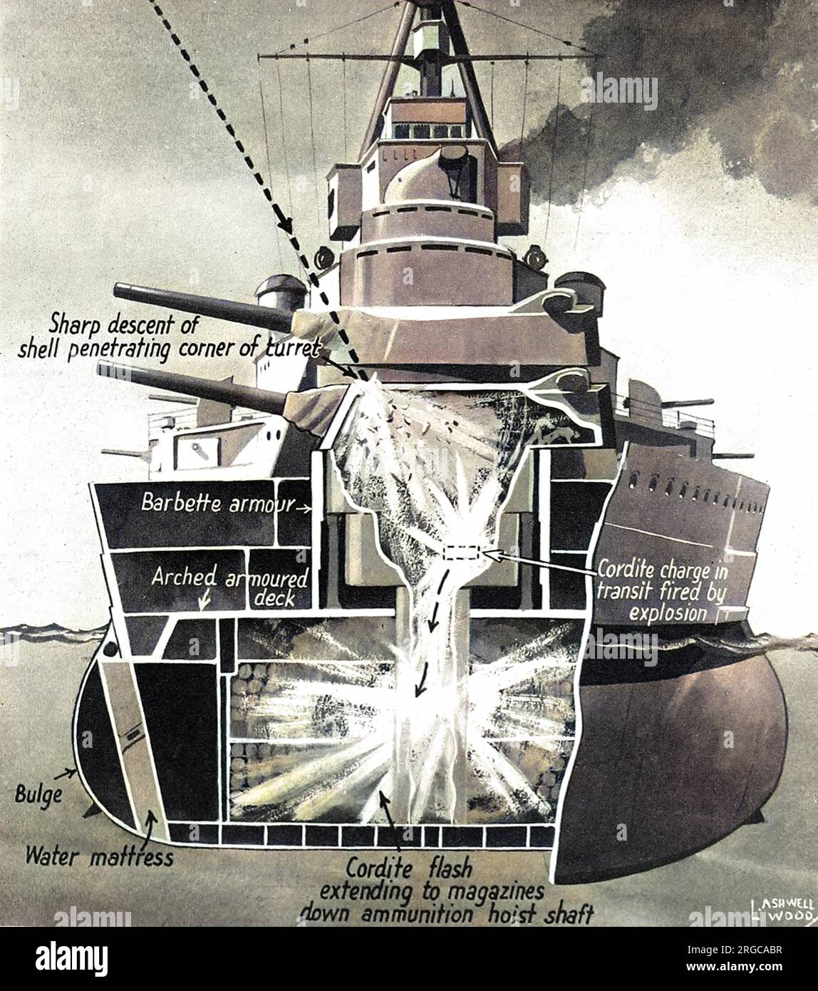 Battleship in world war ii hi-res stock photography and images - Alamy
