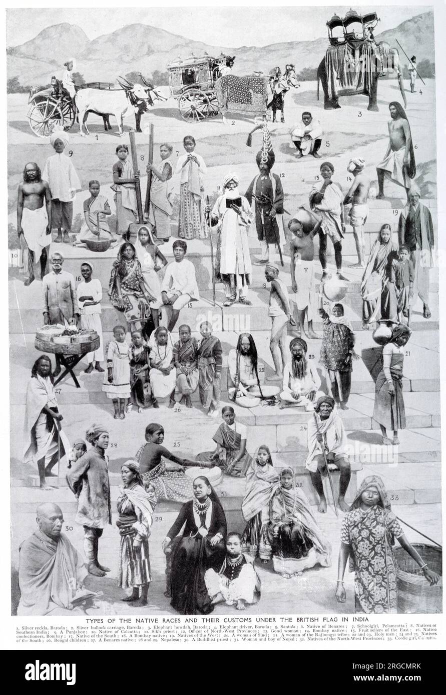 Types of native races and their customs under the British flag in India ...