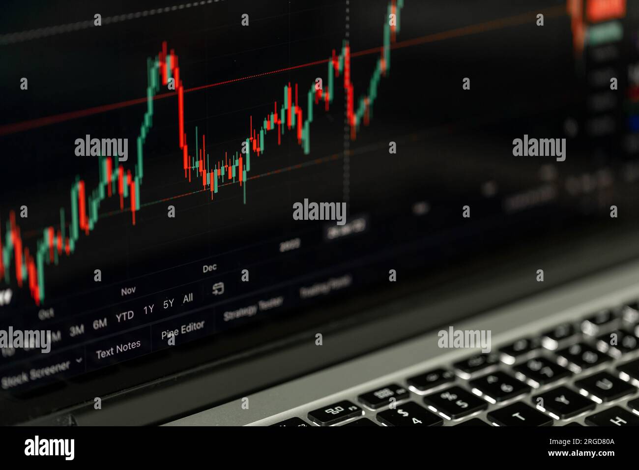Candlestick chart hi-res stock photography and images - Alamy