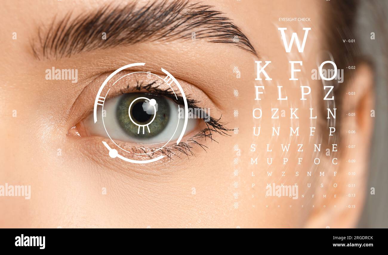 Closeup view of woman's face and eye test chart Stock Photo - Alamy