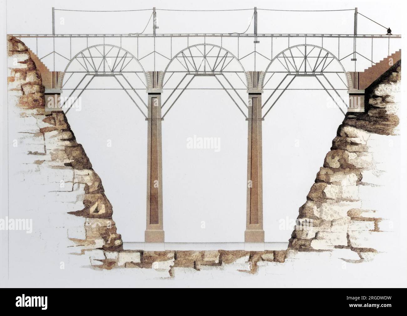 An illustration of the construction and centring of Cartland Craigs ...