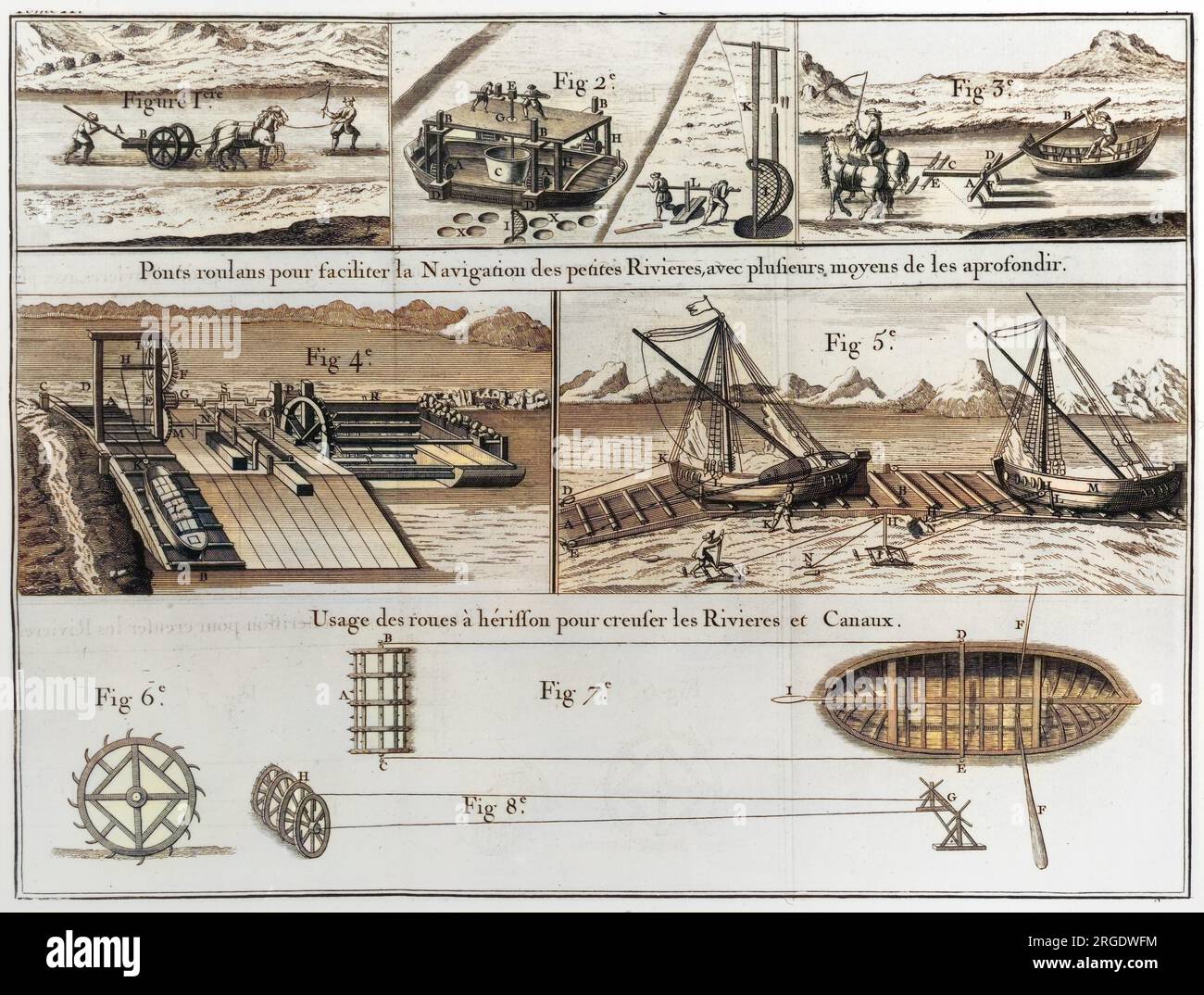 An explanation of six surveying techinques from 18th century France ...