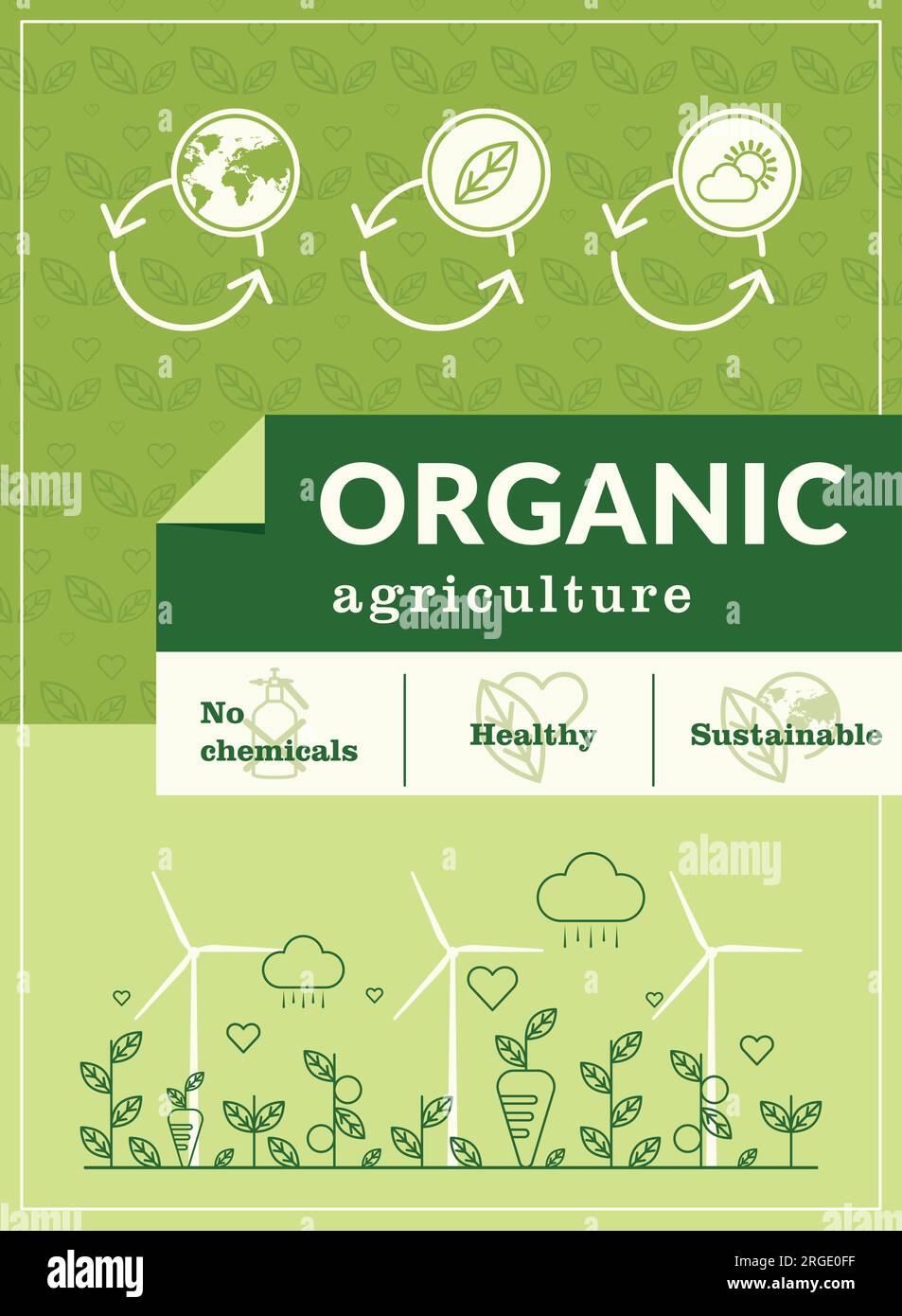 Green vertical ecological sustainability poster with flat icons Vector ...
