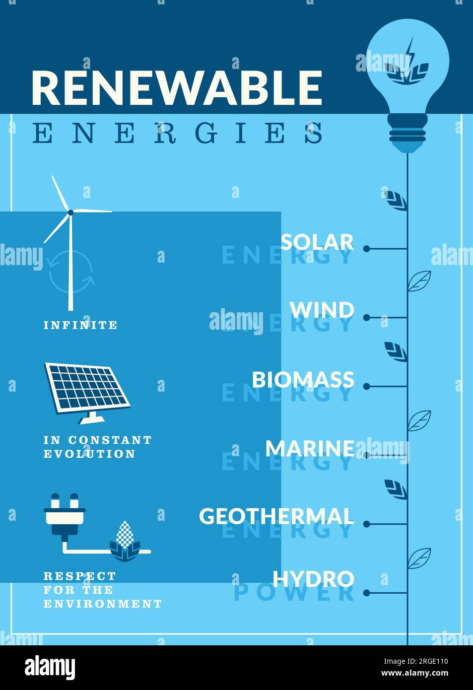 Blue vertical poster with renewable energies icons Vector Stock Vector ...