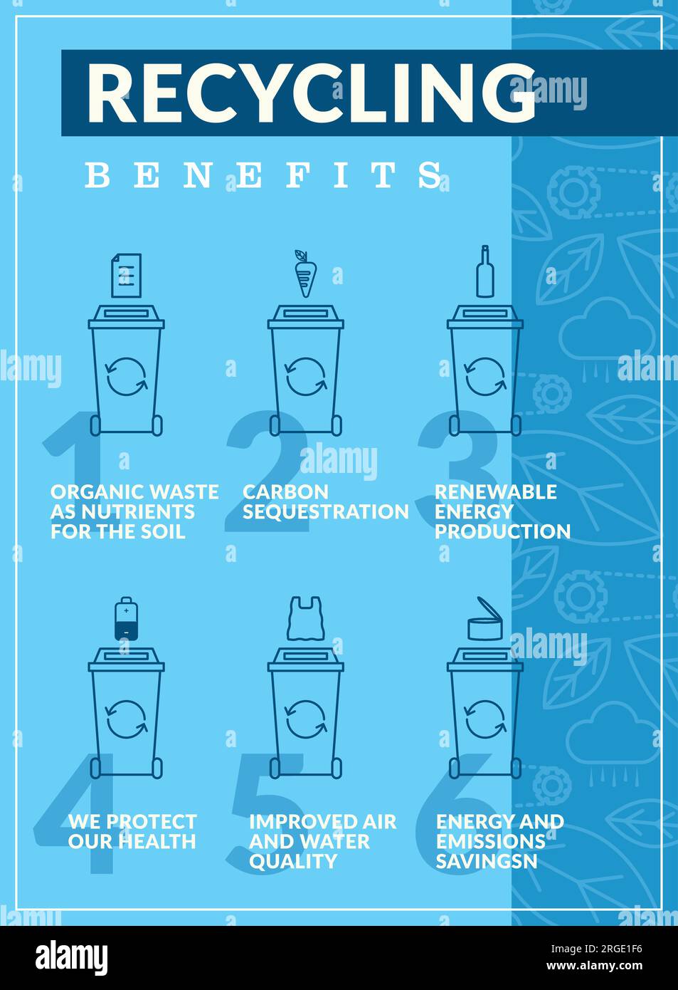 Blue vertical poster with recycling benefits icons Vector Stock Vector ...