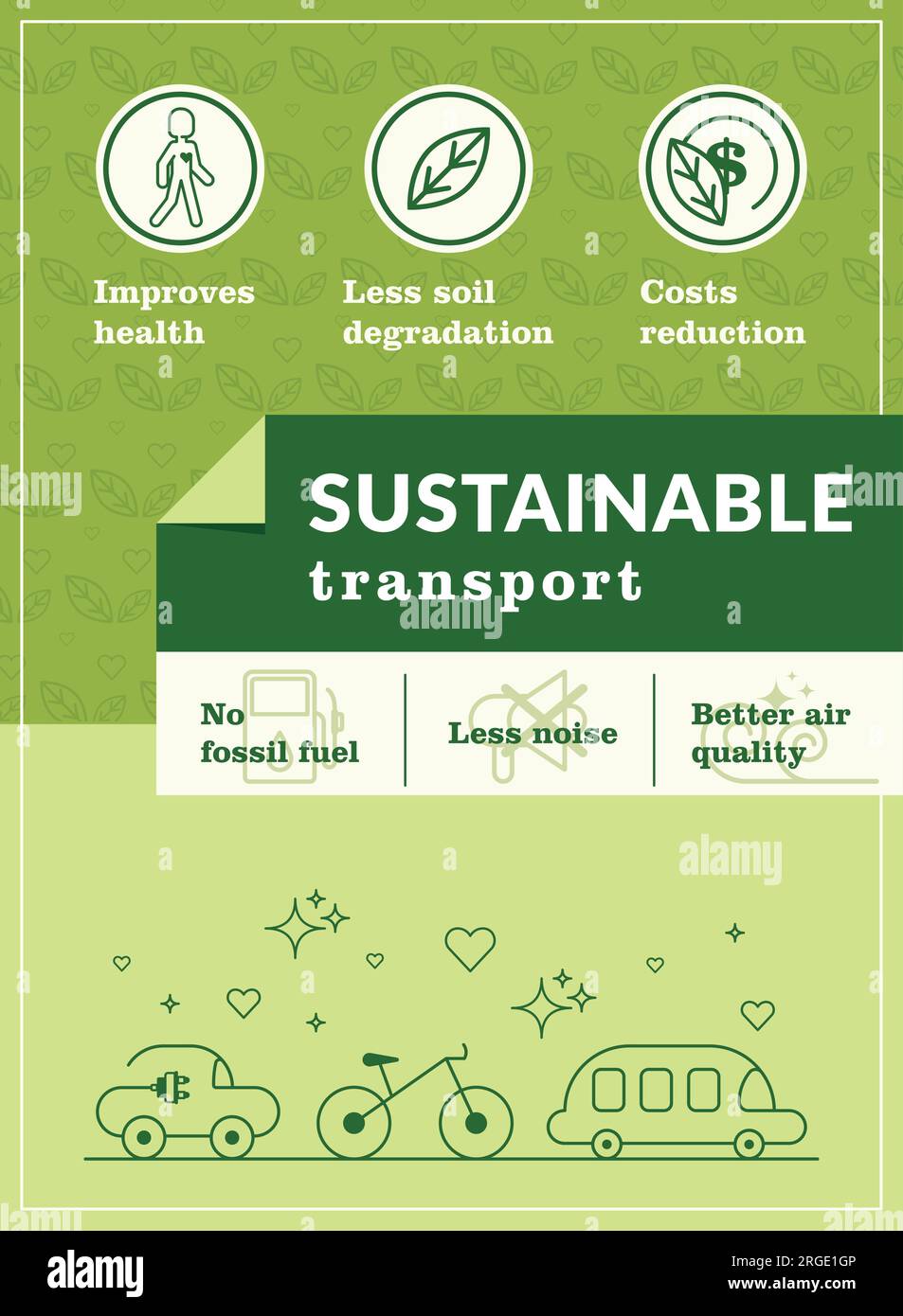 Green vertical ecological sustainability poster with flat icons Vector ...
