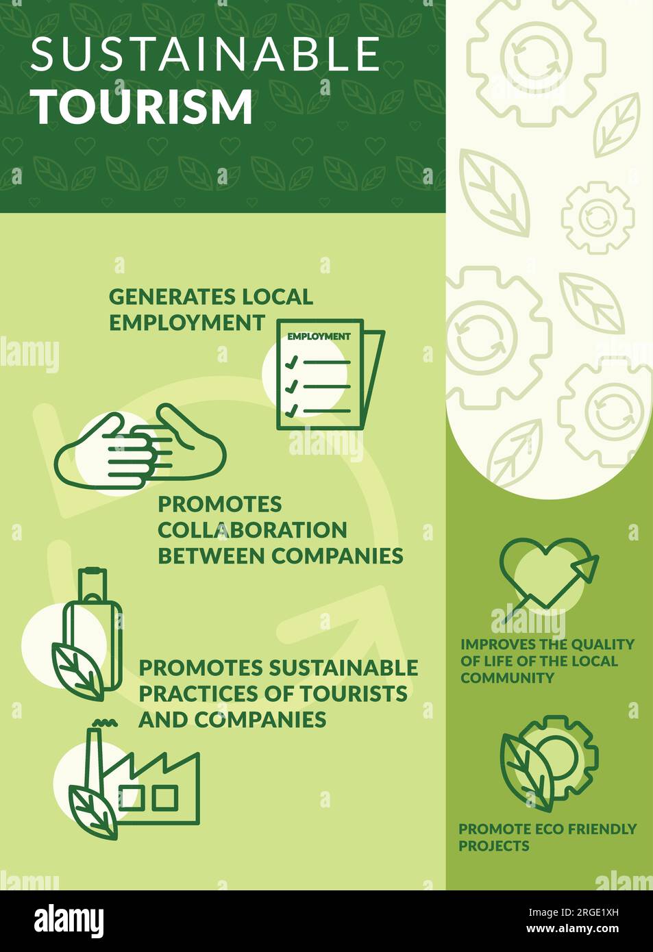 Green vertical ecological sustainability poster with flat icons Vector ...
