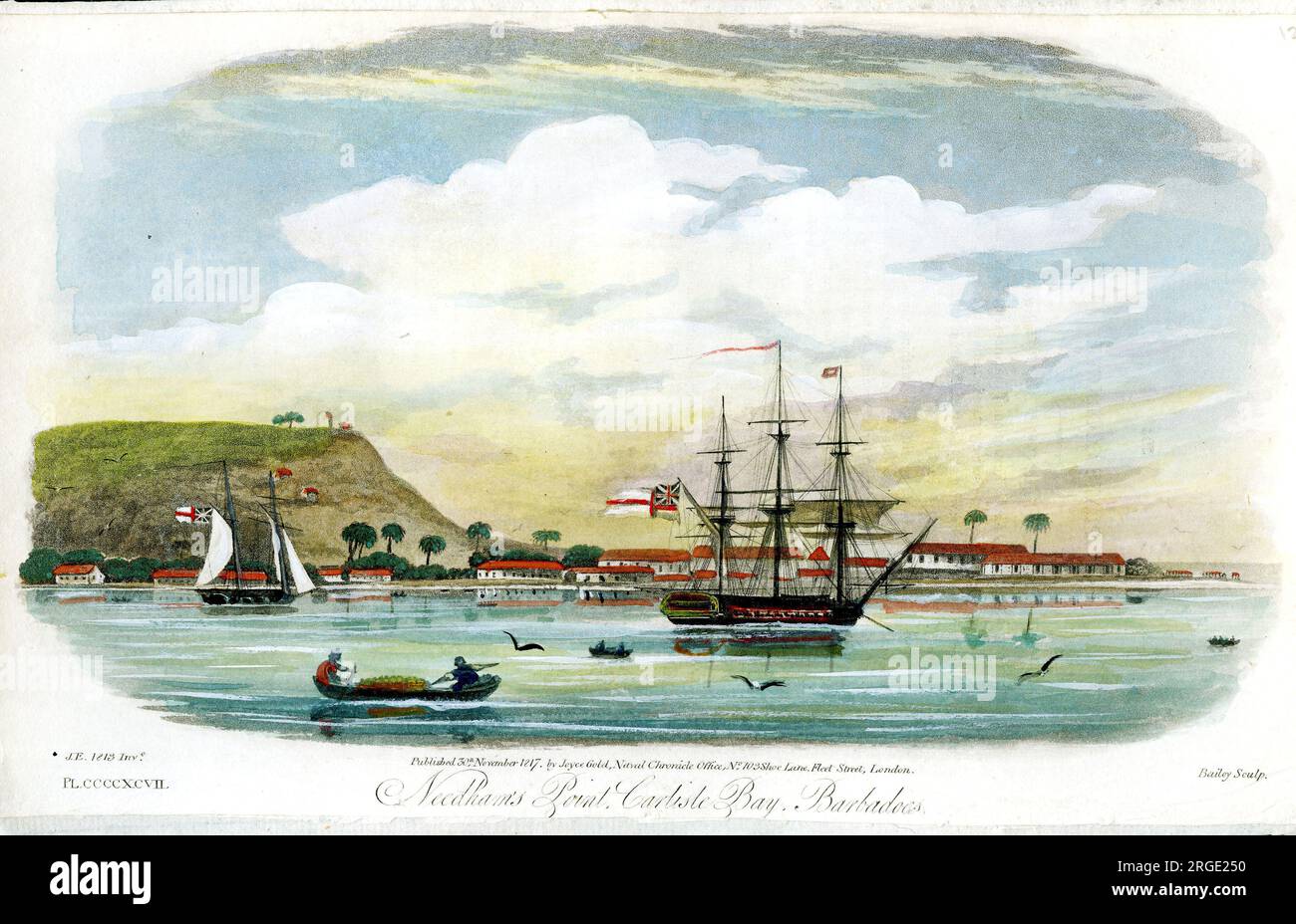 Barbados needhams point hi-res stock photography and images - Alamy