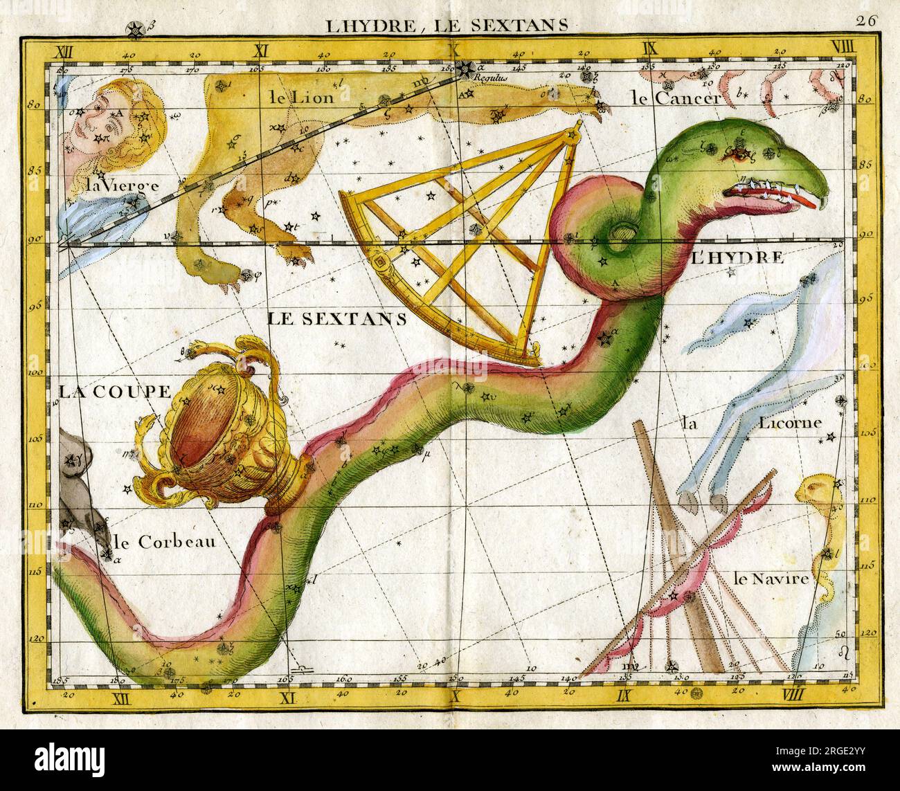 Sextant 18th century hi-res stock photography and images - Alamy