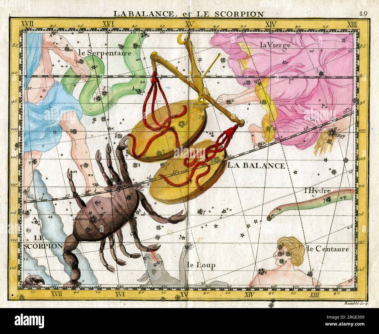 La Balance (Scales), Scorpion Stock Photo - Alamy