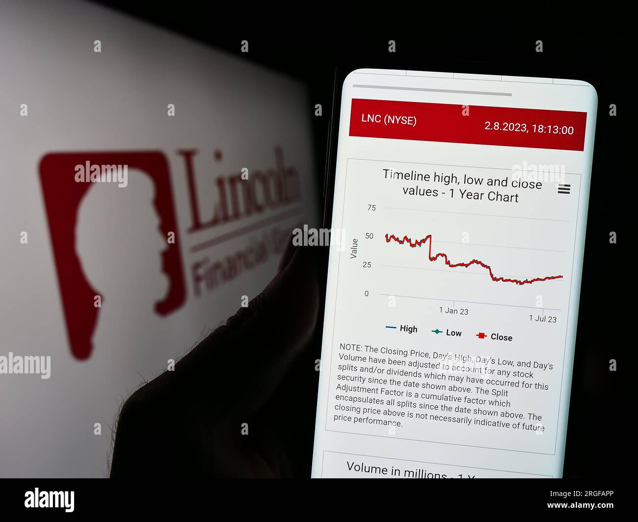 Lnc logo hi-res stock photography and images - Alamy