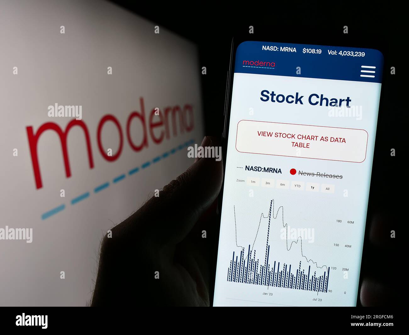 Moderna logo hi-res stock photography and images - Alamy