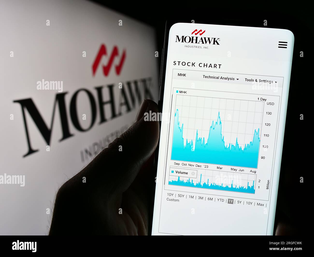 Mhk logo hi-res stock photography and images - Alamy