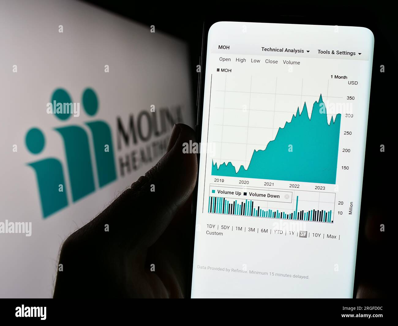 Molina healthcare logo hi-res stock photography and images - Alamy