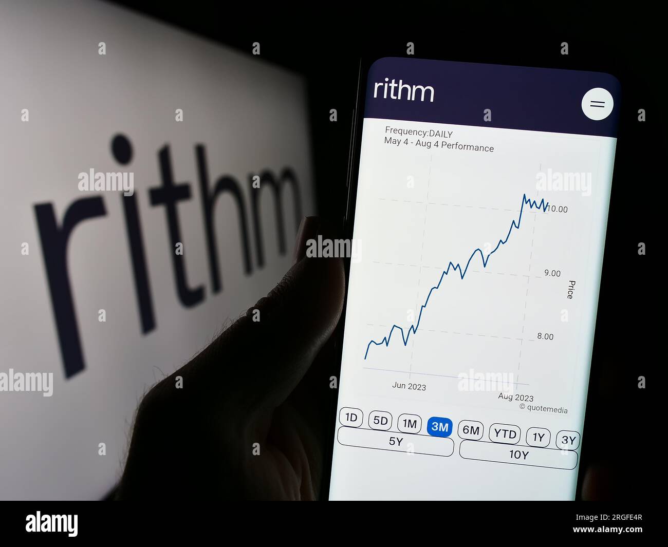 Rithm capital logo hi-res stock photography and images - Alamy