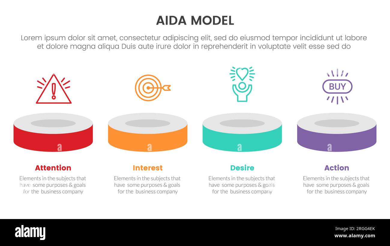 aida model for attention interest desire action infographic concept ...