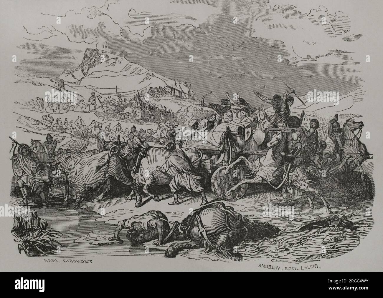 Cimbric War (BC 113 to 101). Confrontation between the Roman Republic ...