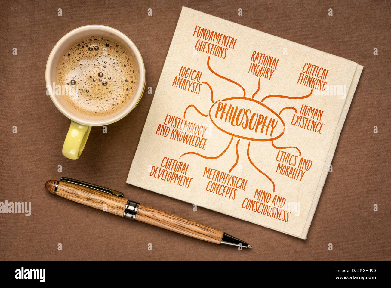 philosophy - infographics or mind map sketch on a napkin with coffee ...