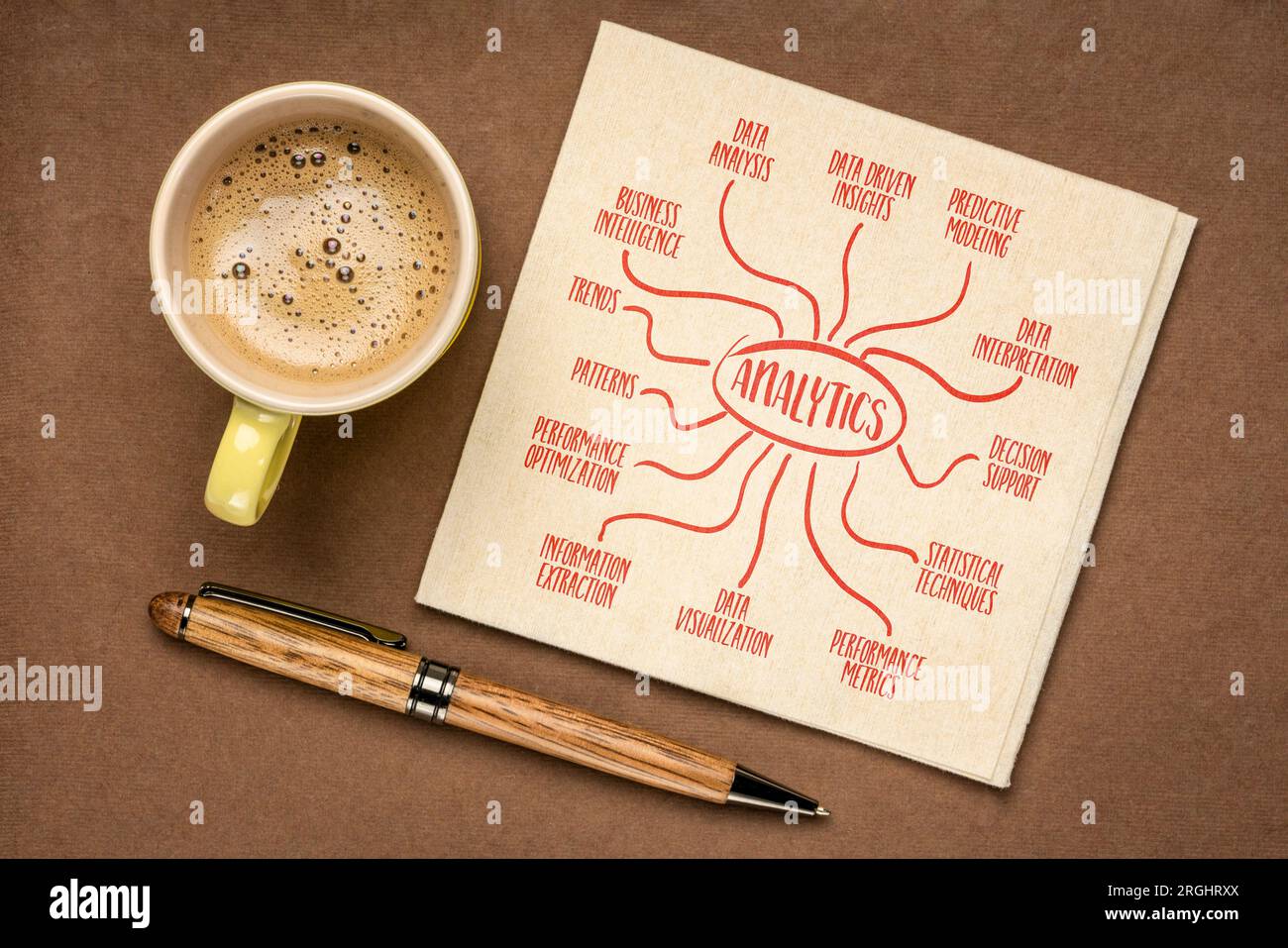 analytics infographics or mind map sketch in a napkin with coffee, data ...