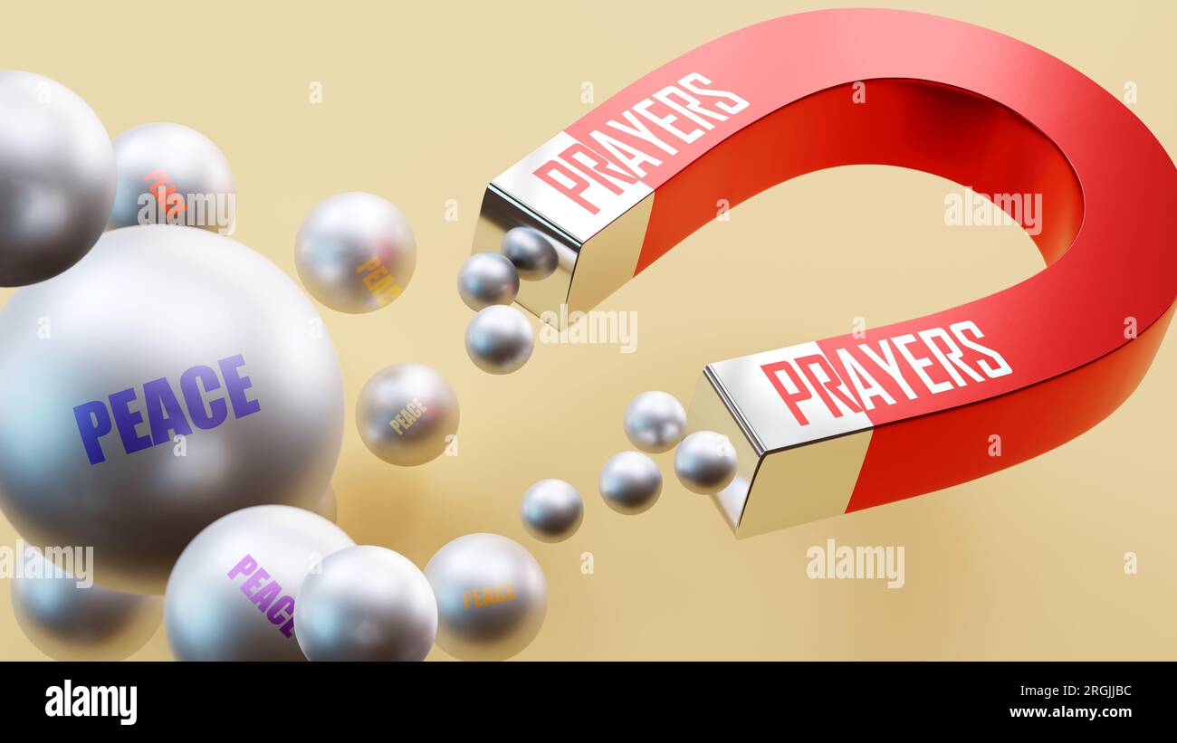 Prayers which brings Peace. A magnet metaphor in which Prayers attracts ...