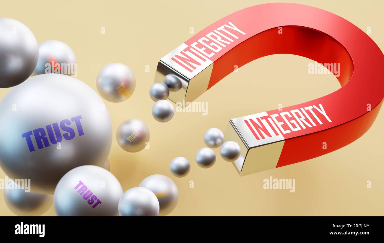Integrity which brings Trust. A magnet metaphor in which Integrity ...